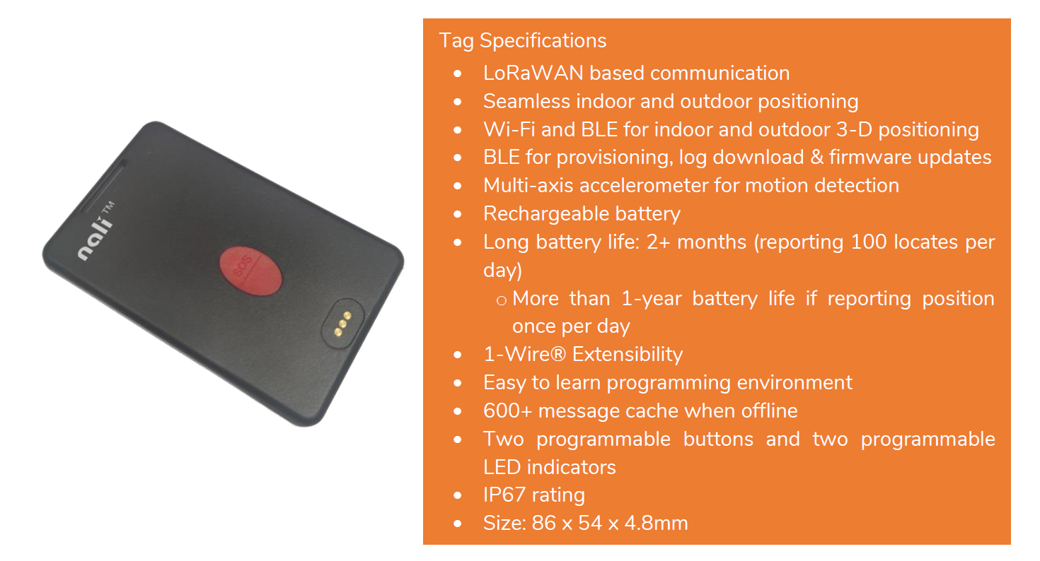 Lone Worker Tracking | TechVision+